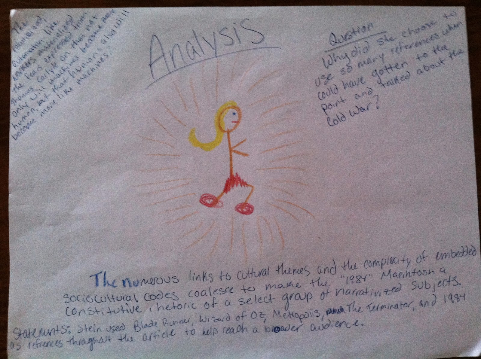 UWM ENG 101: Pictures for [Group Work] Reflection