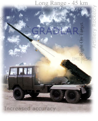 Blog de las Fuerzas de Defensa de la República Argentina: MRLS: GRADLAR ...