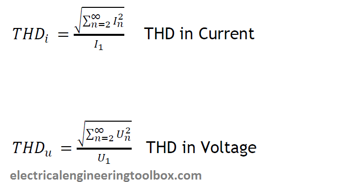 Basics of Harmonics in Electrical Systems: ~ Learning Electrical ...