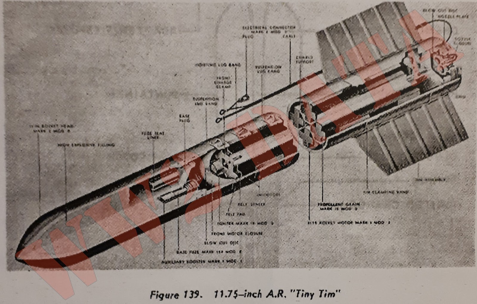WW2 Equipment Data: American Projectiles and Explosives - Navy Rockets ...