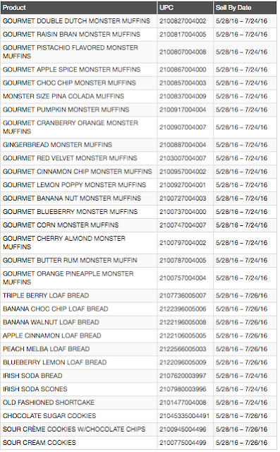 The Chocolate Cult Massive Bakery Goods Recall Involving Metal And E Coli the-chocolate-cult-massive-bakery-goods-recall-involving-metal-and-e-coli