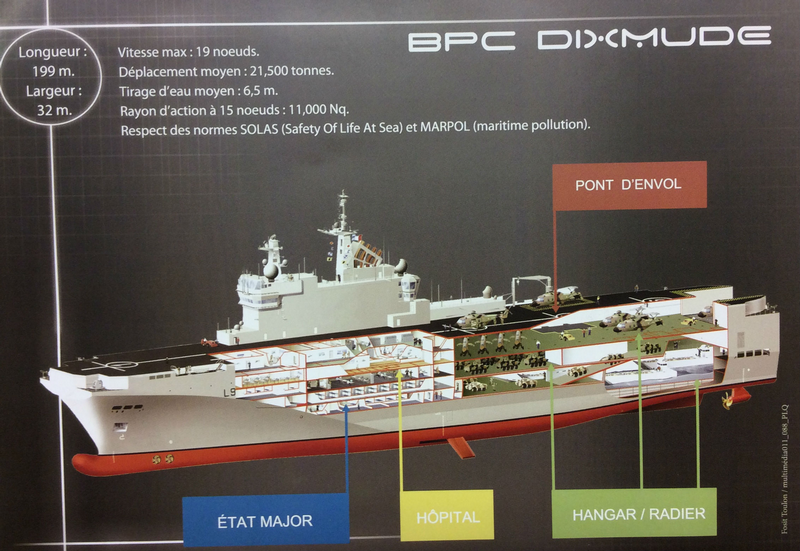 desarrollo defensa y tecnologia belica: «Dixmude»: a bordo de la clase ...