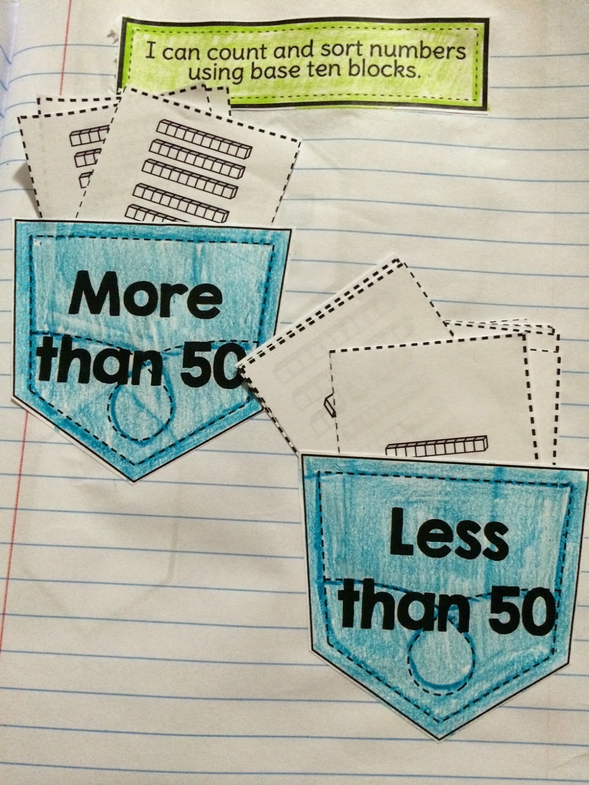 Primary Possibilities: Interactive Math Journals { Place Value }