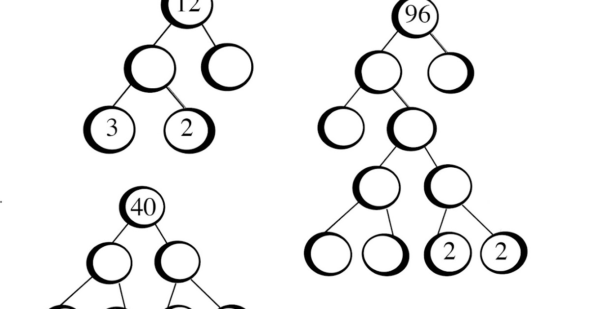 1001 Math Problems Factor Trees