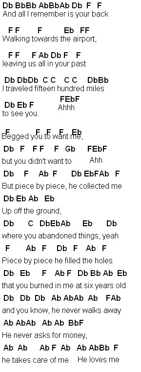 Flute Sheet Music: Piece By Piece