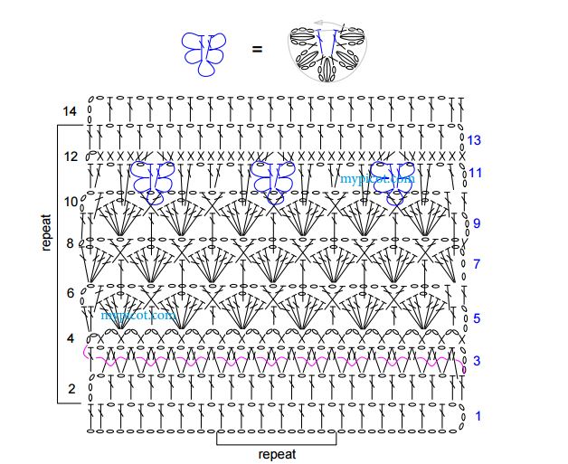 Ergahandmade: Crochet Flower Shell stitch + Diagrams + Free Pattern ...