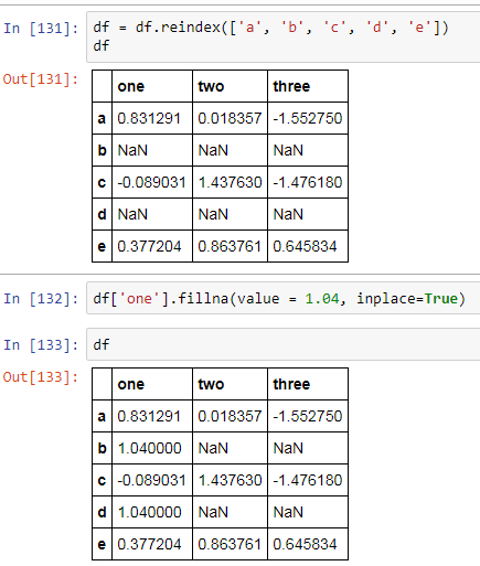 Data Science And Machine Learning 44 Pandas Dataframes Missing Values ~ Coding Interview