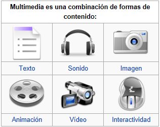 Informática un Mundo Tecnológico : Graficos, medios digitales y multimedia