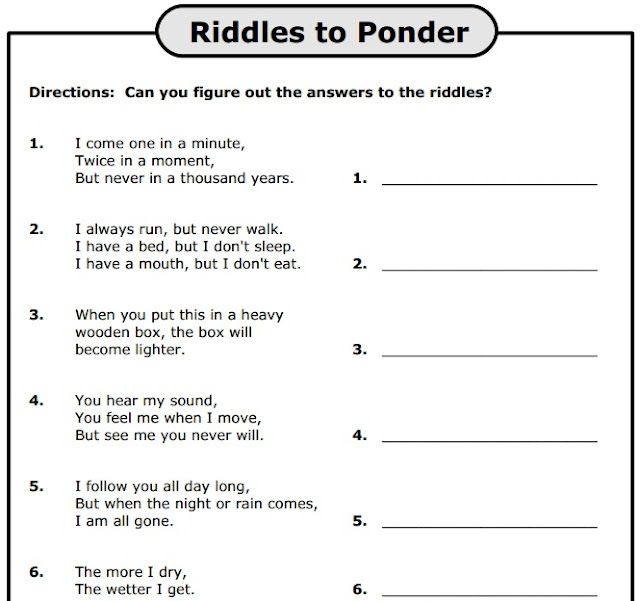 LEARNING ENGLISH THROUGH MIND MAPS