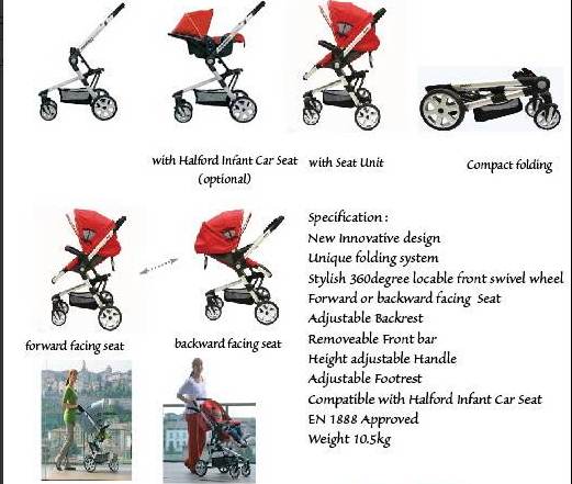 A Piece of Mind from a Virgo Mummy: Which is The Most Efficient ...