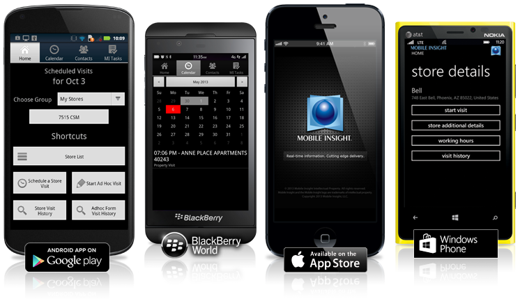 MAKARIOI, art is my inspiration: PERBANDINGAN BLACKBERRY, iOS, ANDROID ...