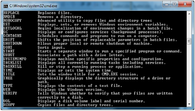 Perintah-perintah CMD | Sistem Operasi