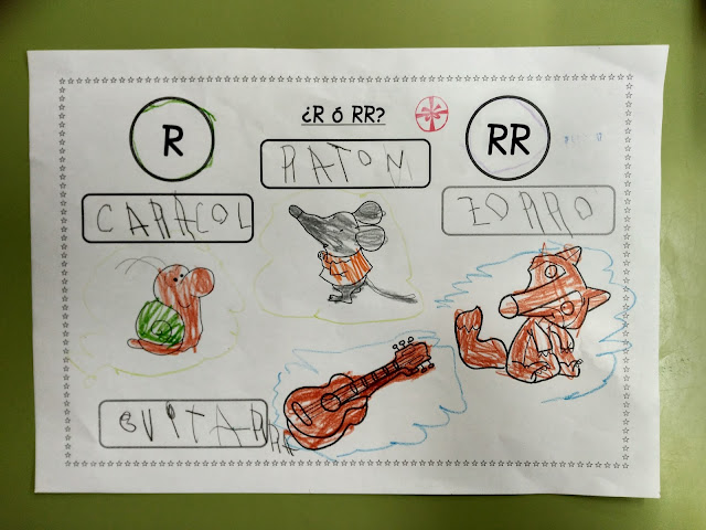 Plastificando ilusiones: Ana, la cartera de la letra R rockera