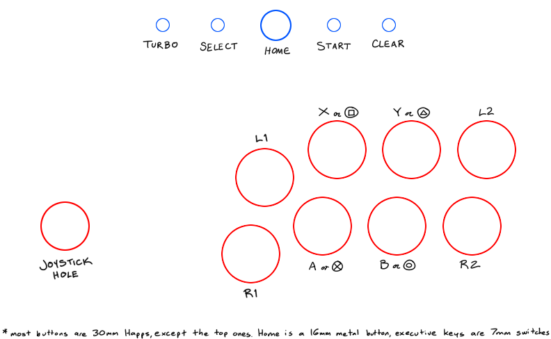 Kiblitzing...: Hot 'n Sticky