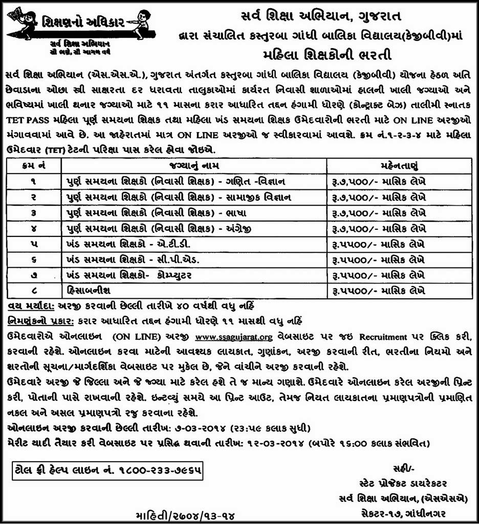 Sarva Shiksha Abhiyan Teacher Recruitment for KGBV - Latest Govt Jobs ...
