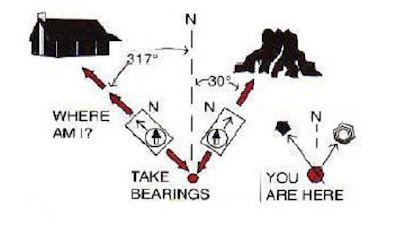 Reseksi dan Interseksi | Gambar Tato Terbaru