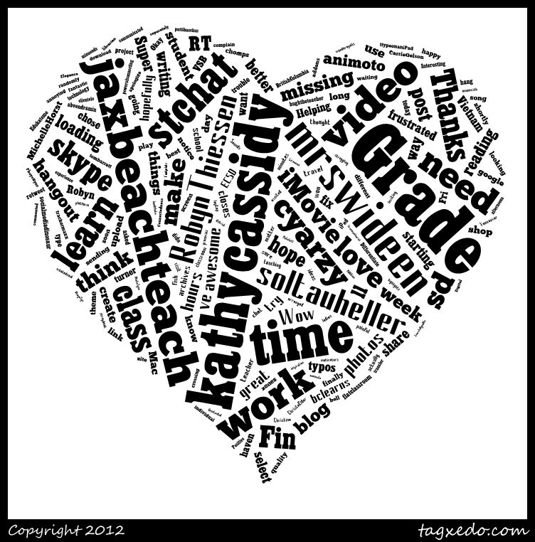Learning and Sharing with Ms. Lirenman: Tagxedo