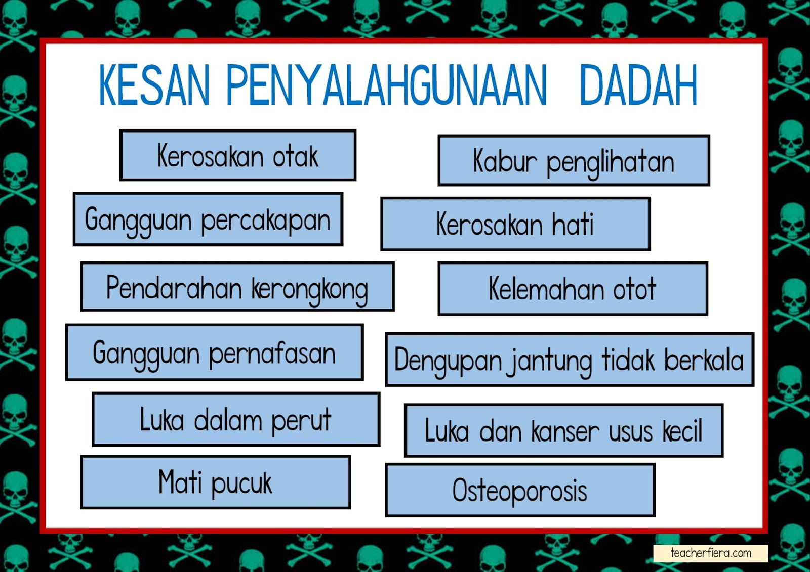 teacherfiera.com: SUDUT ANTI DADAH / ANTI DRUGS SECTION