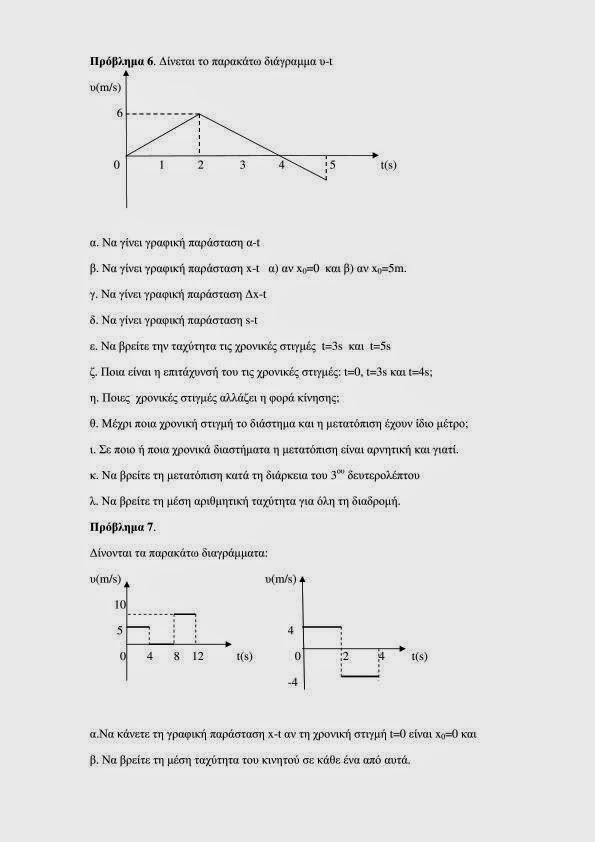 ΠΡΟΤΥΠΟ ΚΕΝΤΡΟ : ΑΣΚΗΣΕΙΣ ΦΥΣΙΚΗΣ Α ΛΥΚΕΙΟΥ (ΚΙΝΗΣΕΙΣ)
