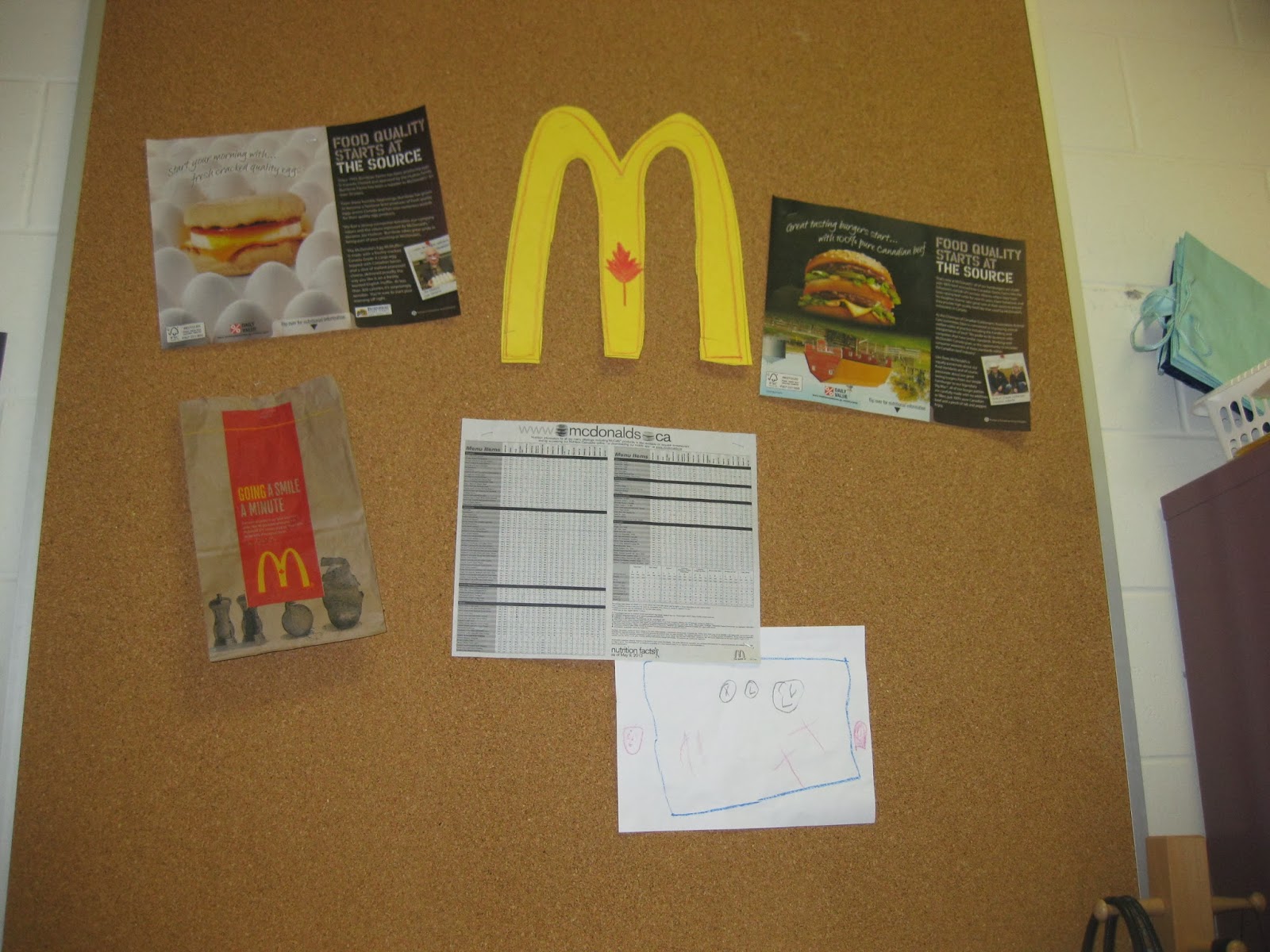 Dramatic Centre: It's McDonald's! | Mrs. Albanese's Kindergarten Class