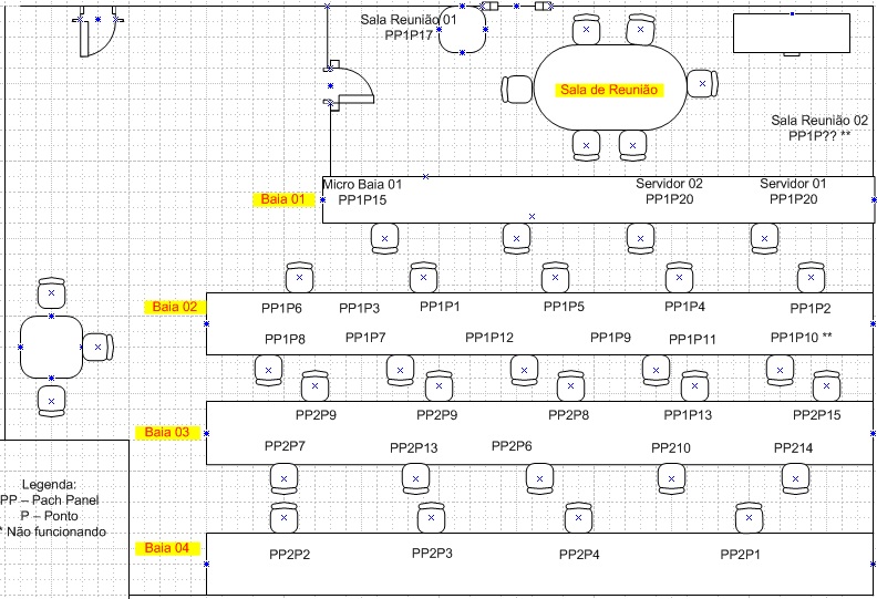 Grupo de Estudo de Redes de Computadores (getlan): Identificação e ...