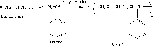 My science PCMB : Polymers