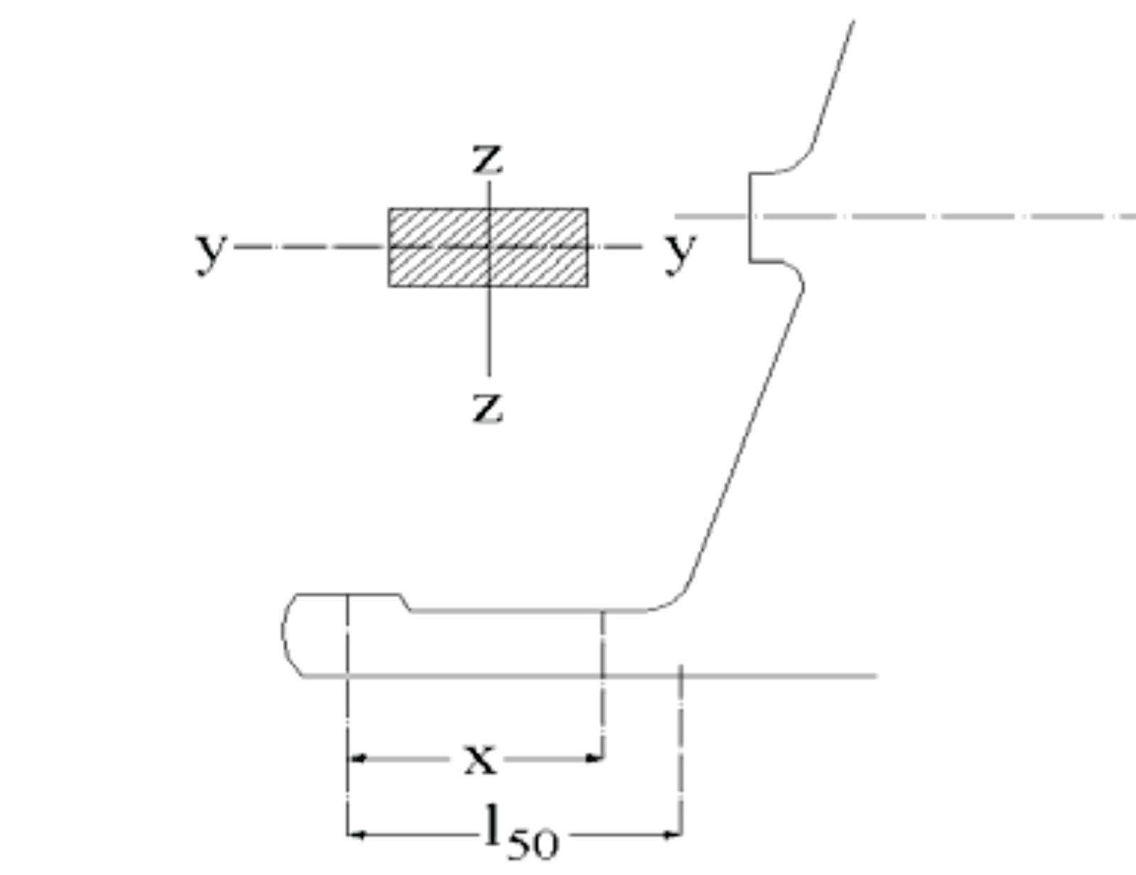 Linggi Buritan (Kontruksi Bagian Belakang Kapal ) Bab I