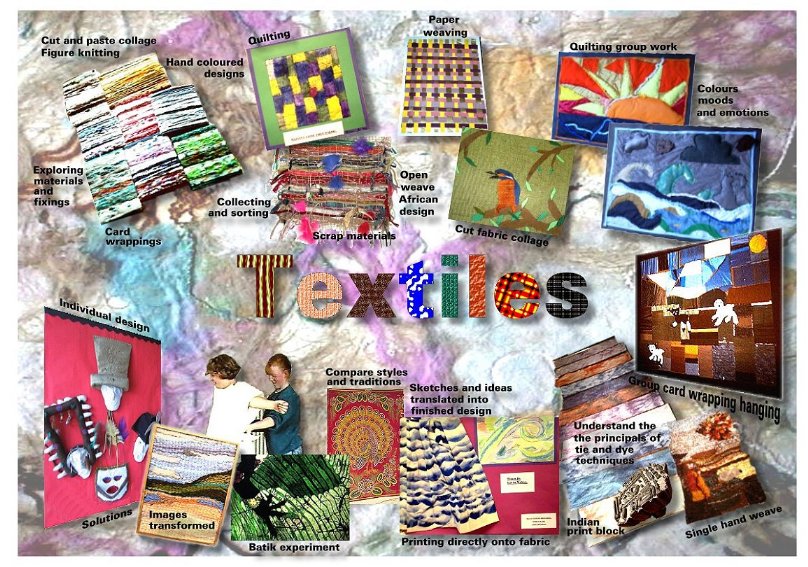 Ingenieria Textil: Creatividad e Innovación En Prendas