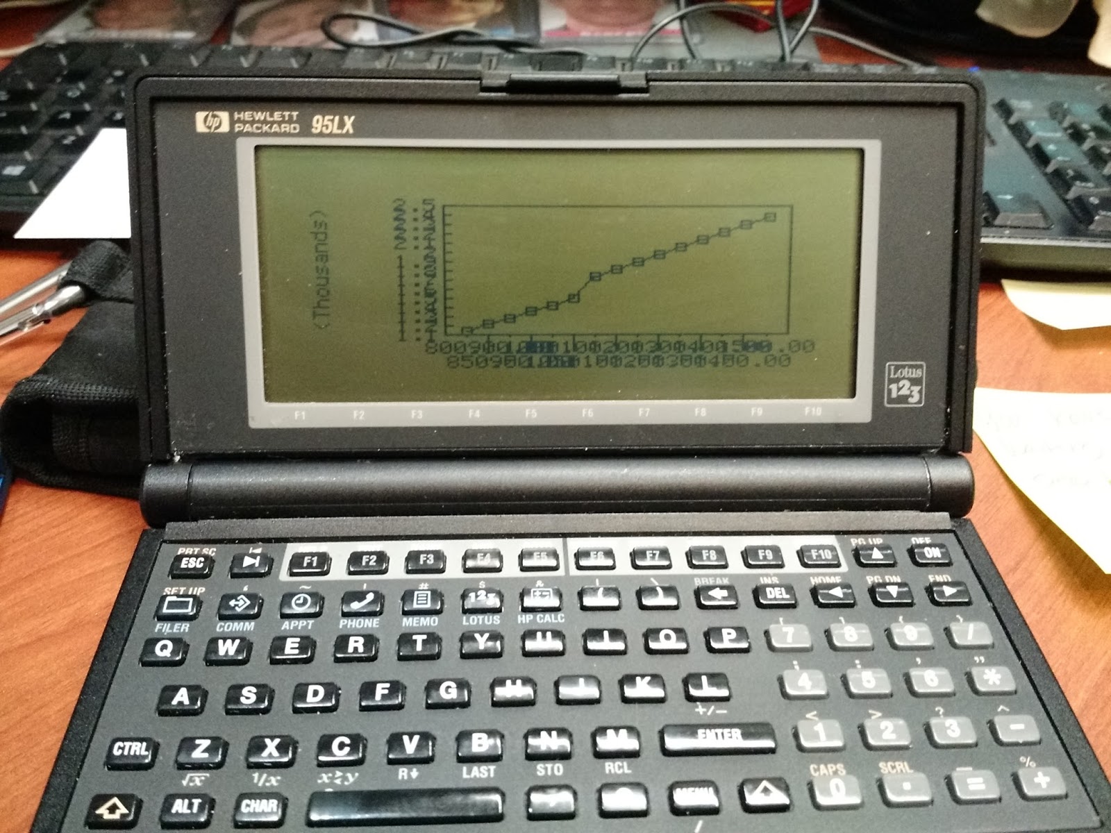 Eddie's Math and Calculator Blog: Retro Review: HP 95LX