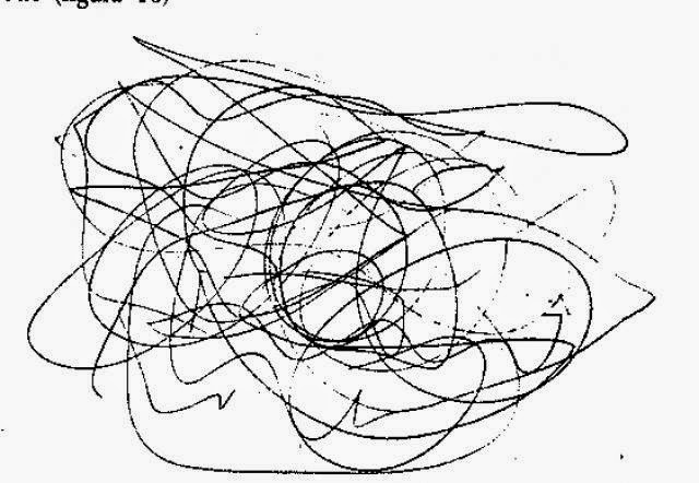 Narracentro: Garabatos