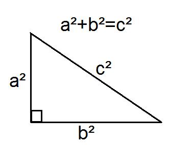 816 Math Blog (2011): Sarissa's Pythagorean Relationship Post