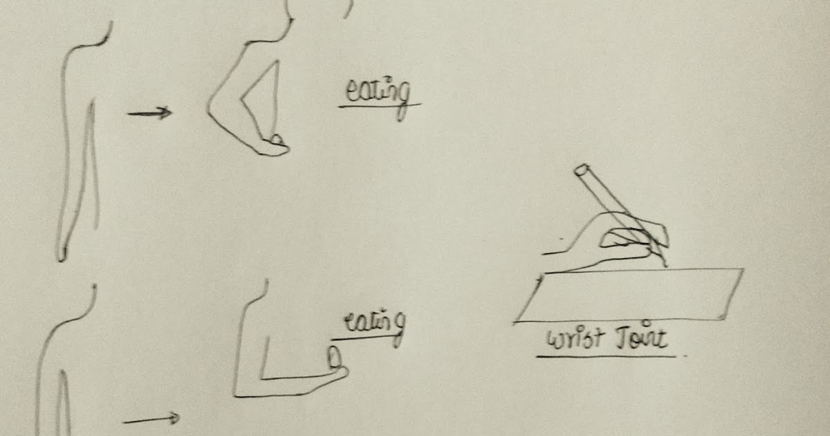 Medicowesome: Saucerization and Arthrodesis