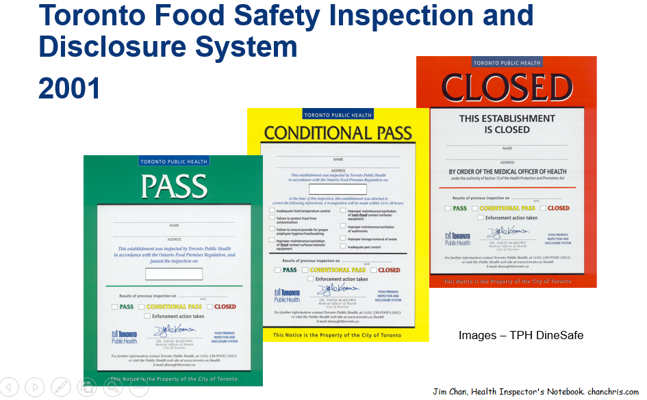 Health Inspector's Notebook: Toronto Food Safety Inspection - DineSafe ...