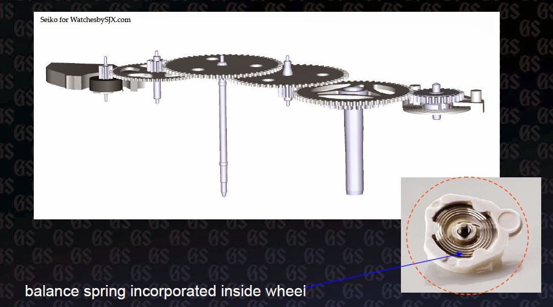 Interesting 9F write-up by SJX | WatchUSeek Watch Forums