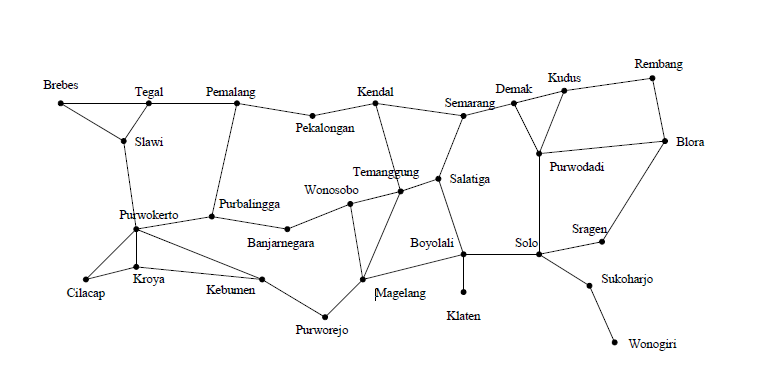 SITI DWI FEBRIANTY: MATERI TEORI GRAF
