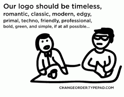 ADsolutely Fabulous..: Creative Brief