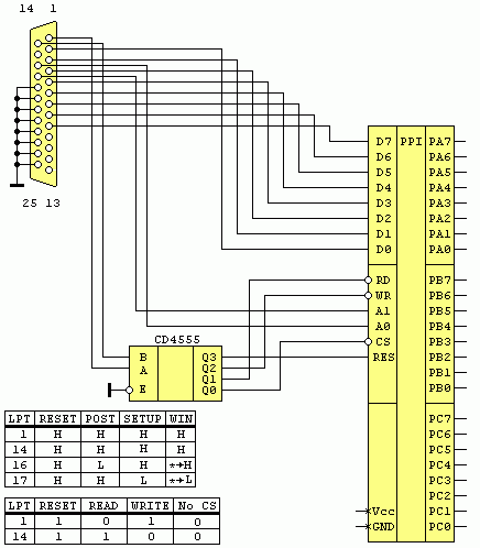 A "MEDIA TO GET" ALL DATAS IN ELECTRICAL SCIENCE...!!: LPT PORT ...