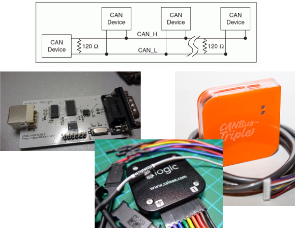 Don't panic !: [번역] CAN 통신 해킹하기 : 하드웨어