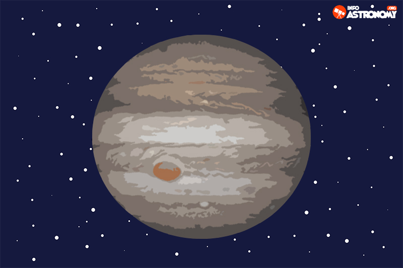 Terbentuk dari Apakah Planet Jupiter? - Info Astronomy