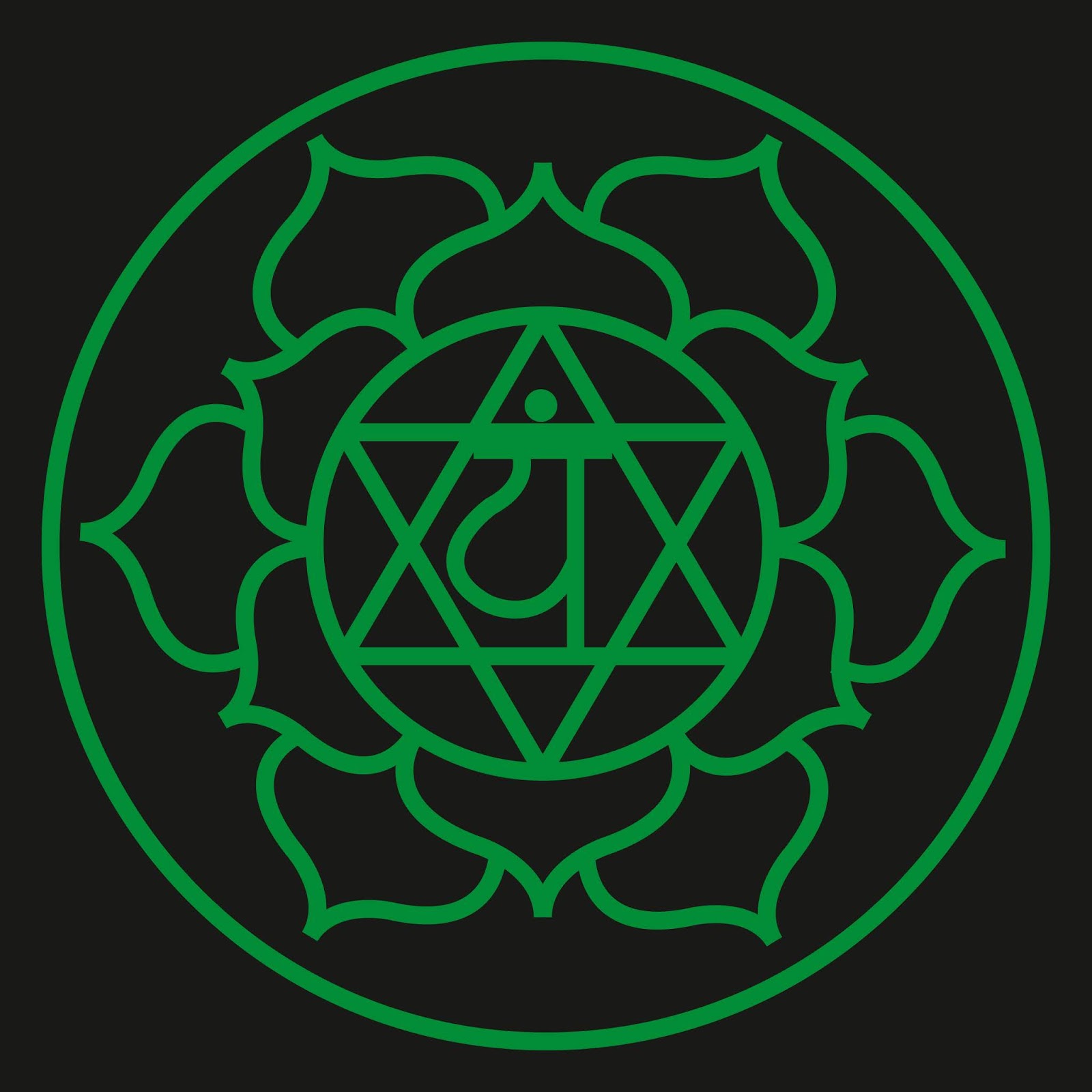 Chakras -Segunda Parte