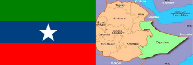 OGADEN REFUGEES RIGHTS ACTIVISTS: OGADEN HISTORY