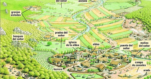 MCD: El mundo feudal: La economía feudal en la Europa medieval
