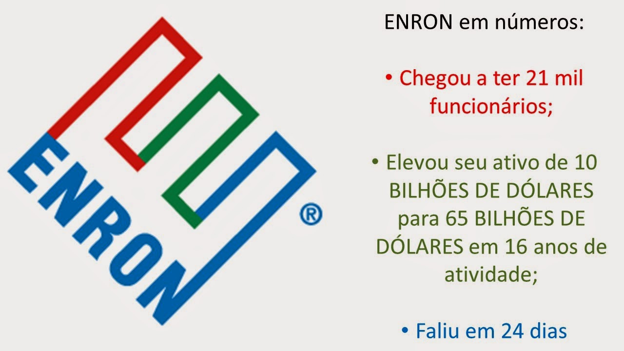 Contábeis para iniciantes: Escândalos Contábeis: Enron
