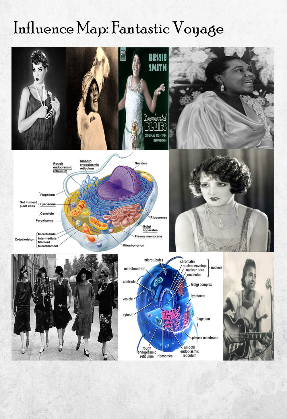 Peta-gaye Brown : Influence maps and character biography