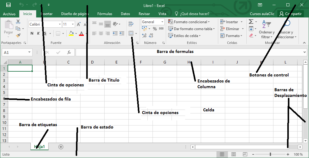 Pantalla De Excel Y Sus Partes