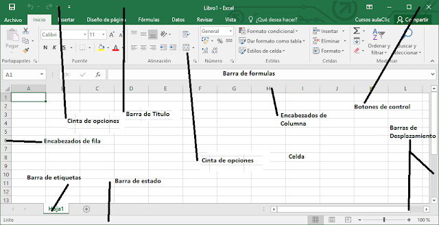 AREA DE TECNOLOGIA E INFORMATICA GRADO 701: VENTANA DE EXCEL - Sem. 27