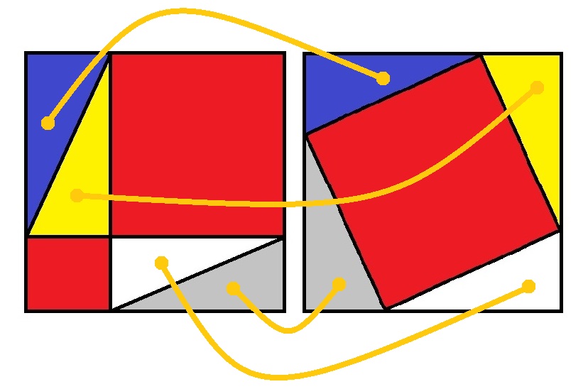 Utopia Razionale: Pitagora e Mondrian, un ponte tra arte e matematica.