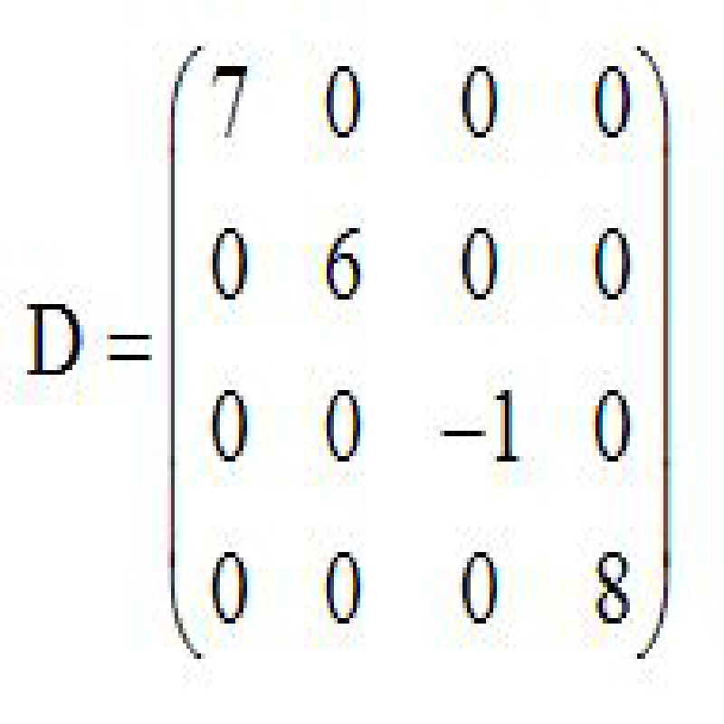 MateRoraima: Tipos de matrices.