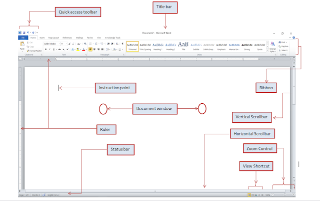 Microsoft Word 2010 Interface introduction - eZone