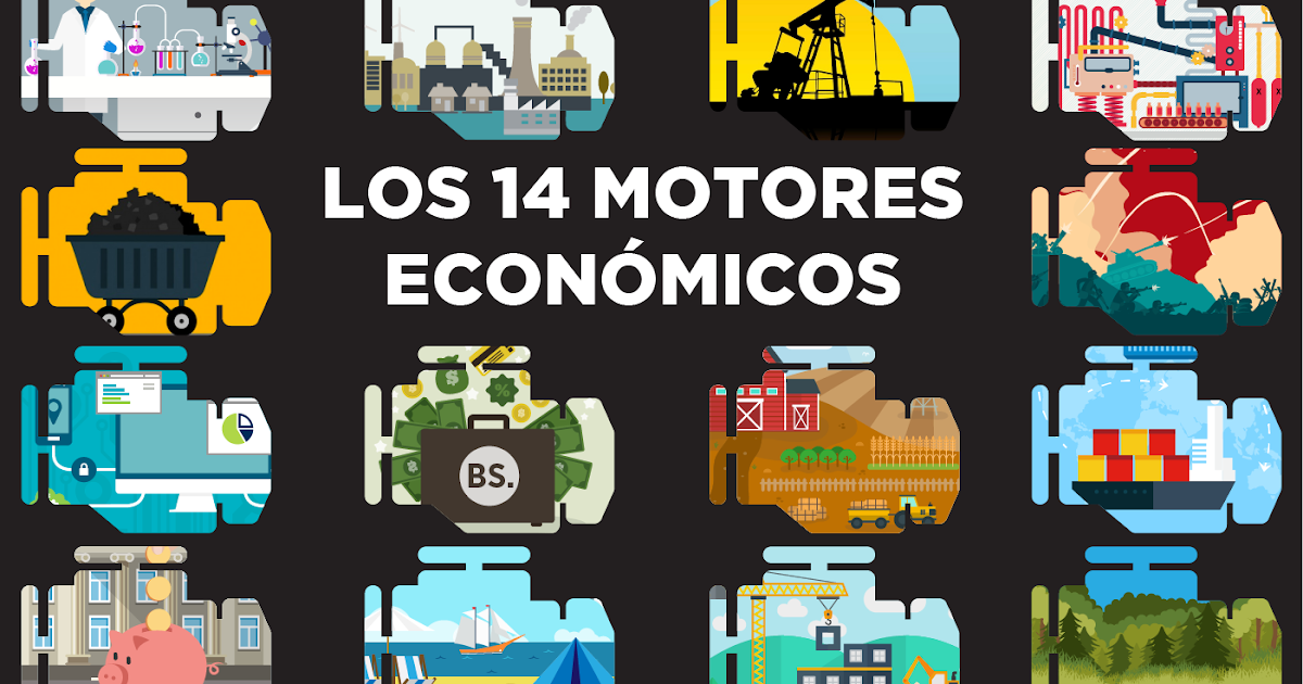 Proyecto Nacional M1 grupo N°9 T.I.: Los 15 Motores Económicos de Venezuela